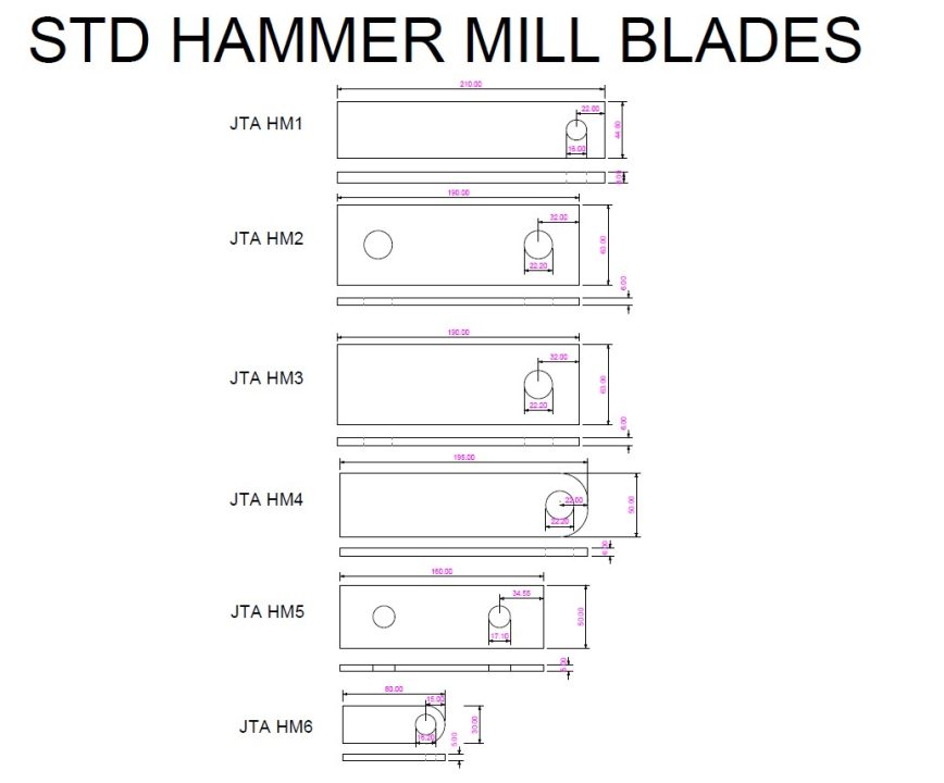 Hammer Mill Blades - JTA Engineering